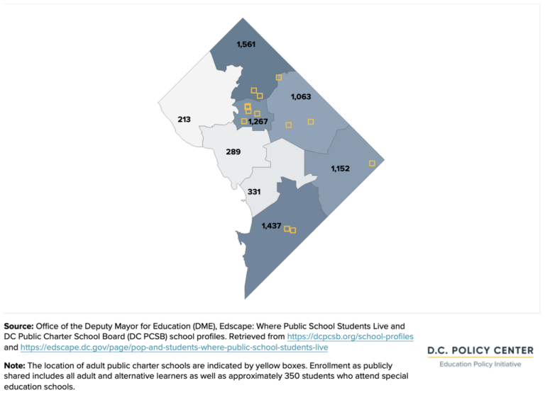 D.C.’s adult public charter schools: Who they serve, how they serve ...